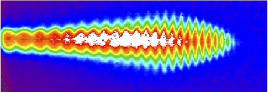 High-Order Harmonics
